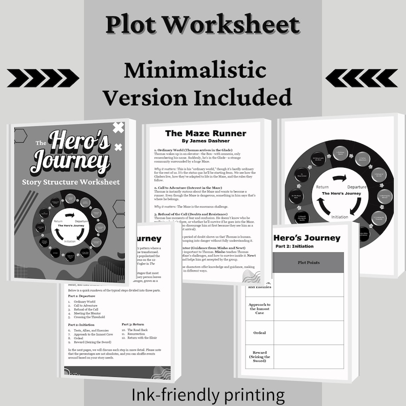 Hero's Journey Story Structure Worksheet: Monomyth Plotting Template ...