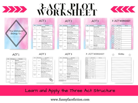 Printable Writing Worksheet Three Act Plot Structure | Etsy UK