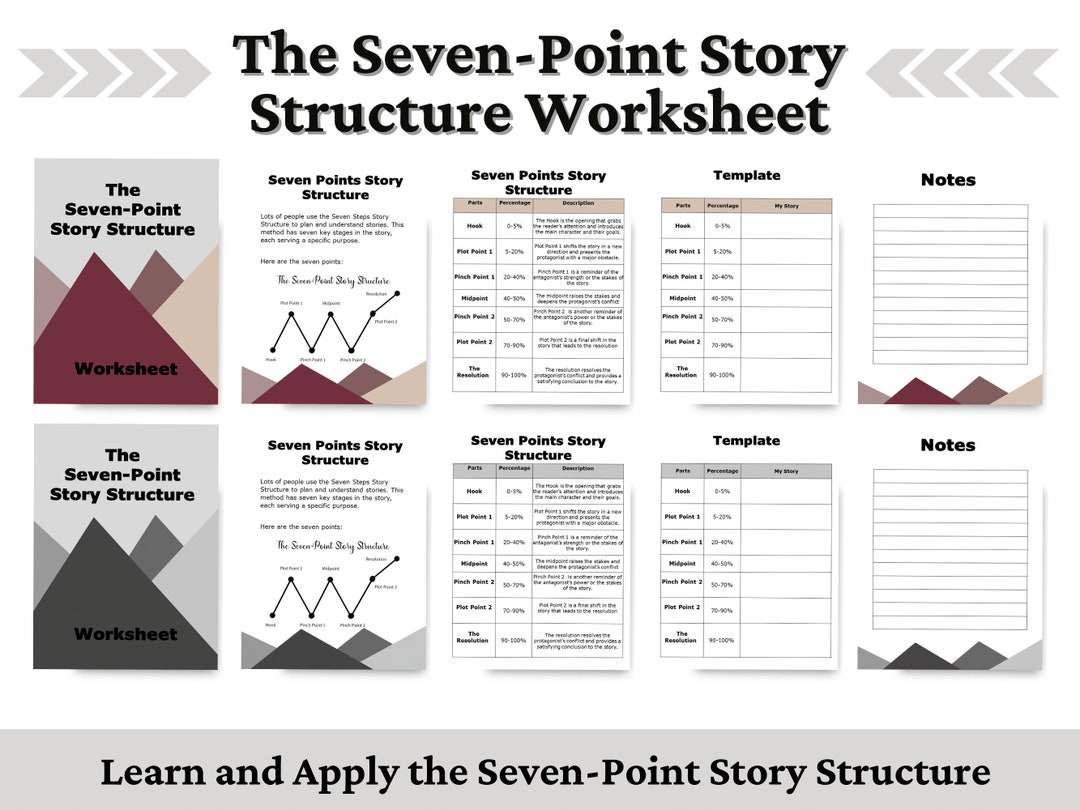 The Seven-point Story Structure Worksheet Printable Writing - Etsy