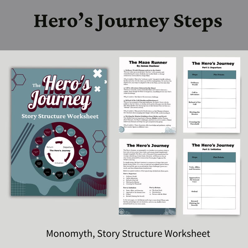 Hero's Journey Story Structure Worksheet: Monomyth Plotting Template ...