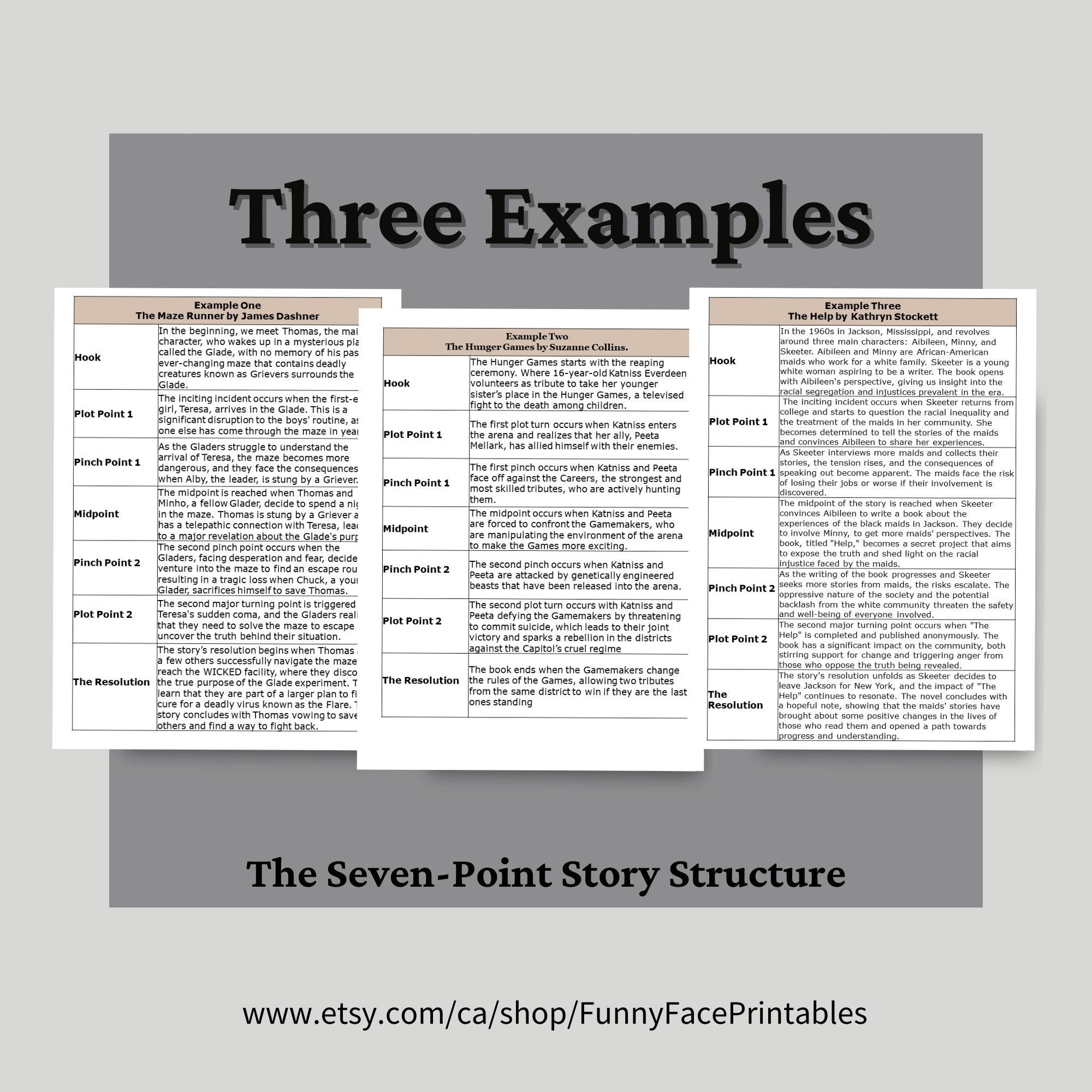 The Seven-point Story Structure Worksheet, Printable Writing Worksheet ...