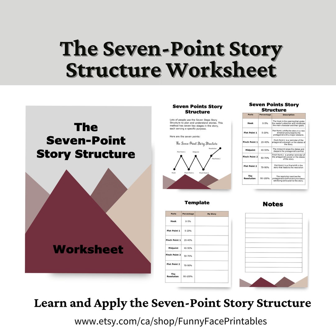 The Seven-point Story Structure Worksheet Printable Writing - Etsy Canada