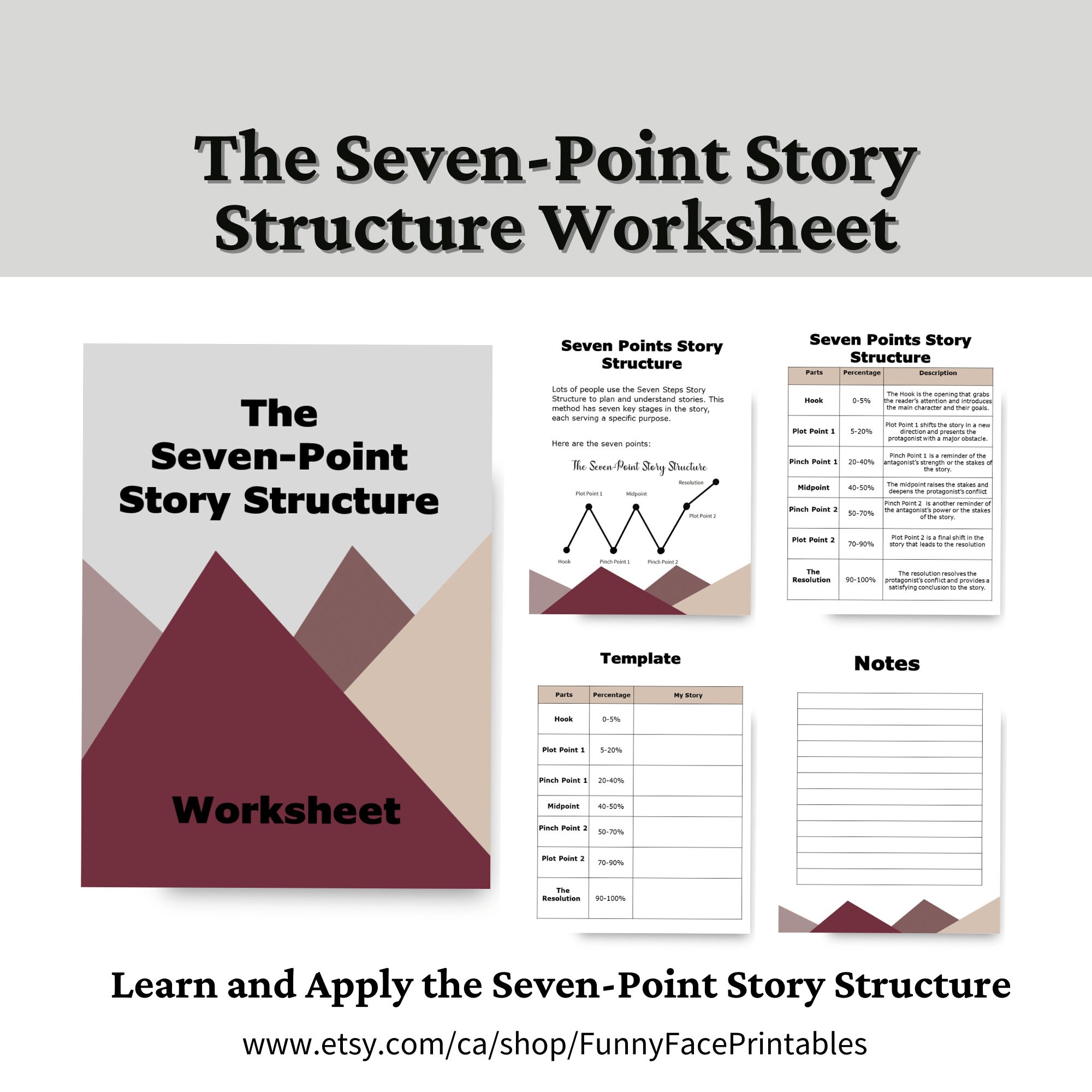 The Seven-point Story Structure Worksheet Printable Writing - Etsy Canada