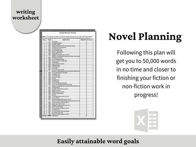 Word Count Tracking Spreadsheet for Writers Novel Writing - Etsy