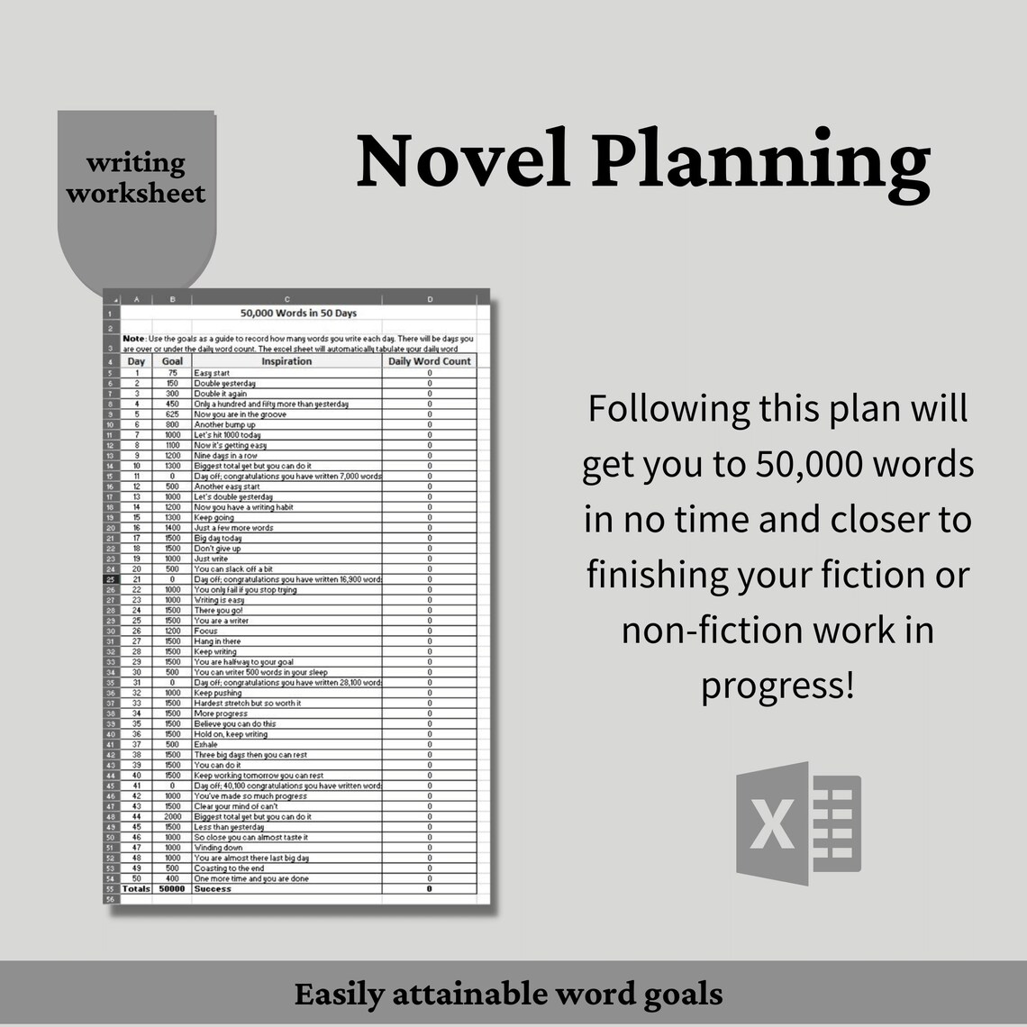 Word Count Tracking Spreadsheet for Writers, Novel Writing Word Tracker ...