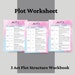 Printable Writing Worksheet, Three Act Plot Structure Worksheet, Author ...