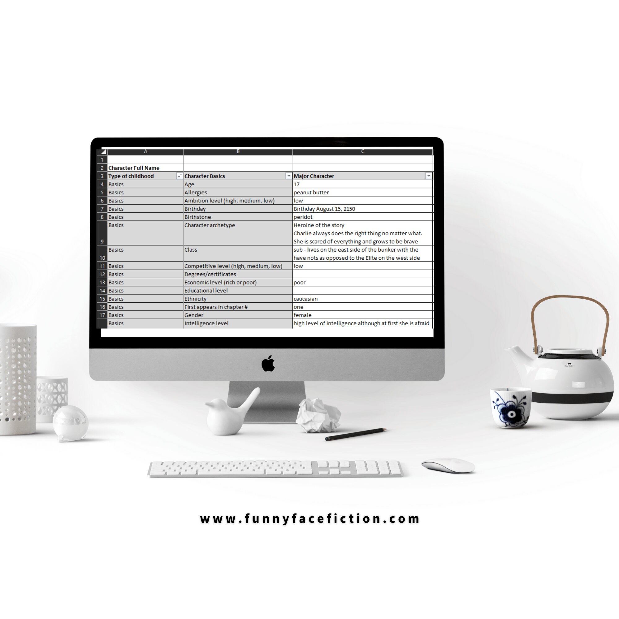 Character Builder Spreadsheet, Character Profile Template, Character ...