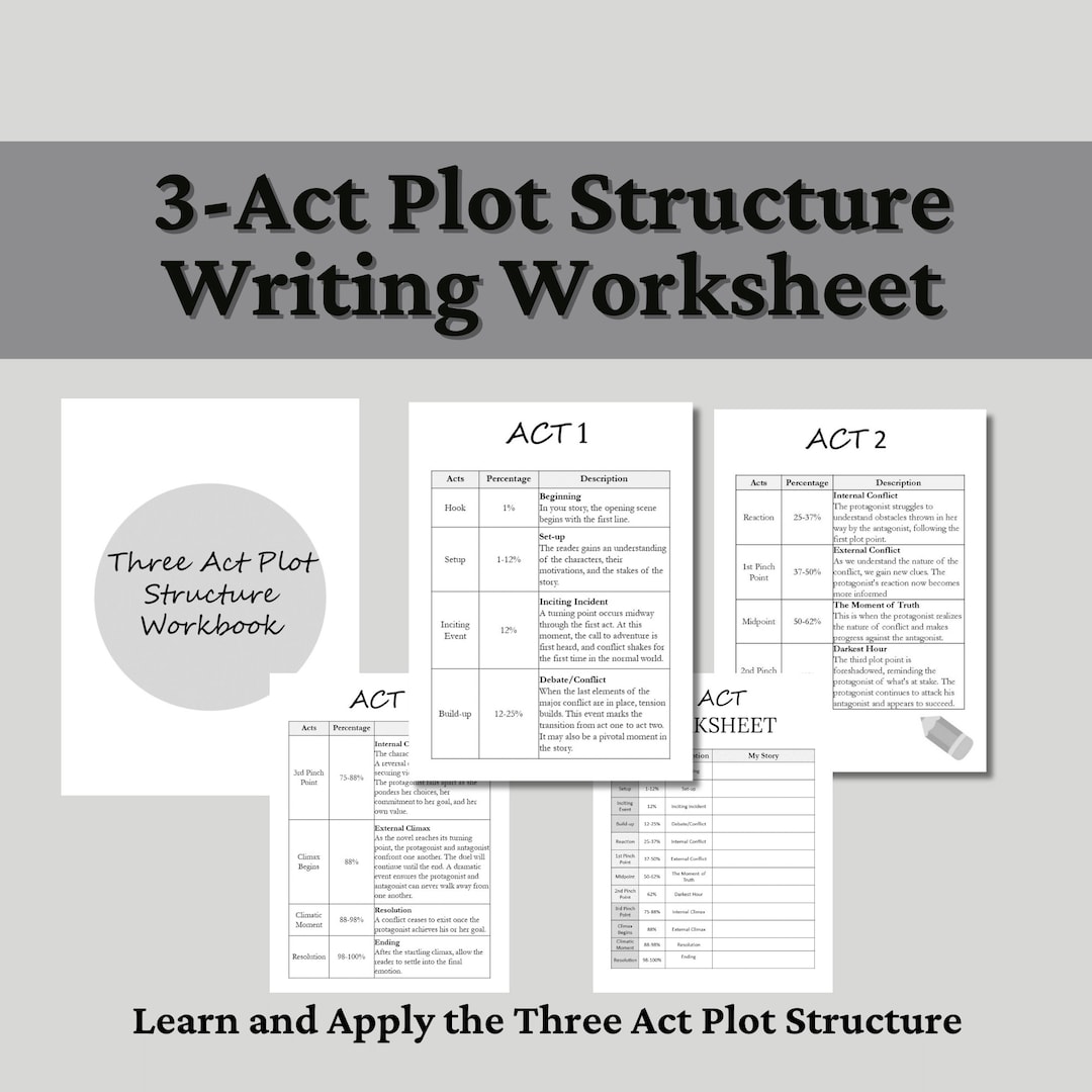 Printable Writing Worksheet Three Act Plot Structure Worksheet Author