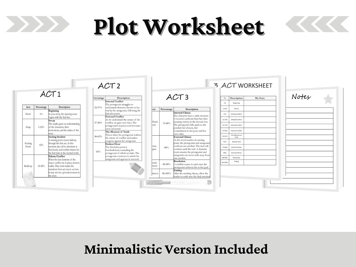 Printable Writing Worksheet Three Act Plot Structure - Etsy Canada