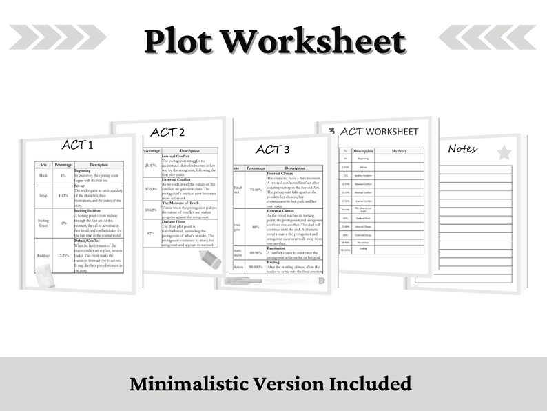 Printable Writing Worksheet Three Act Plot Structure - Etsy Canada