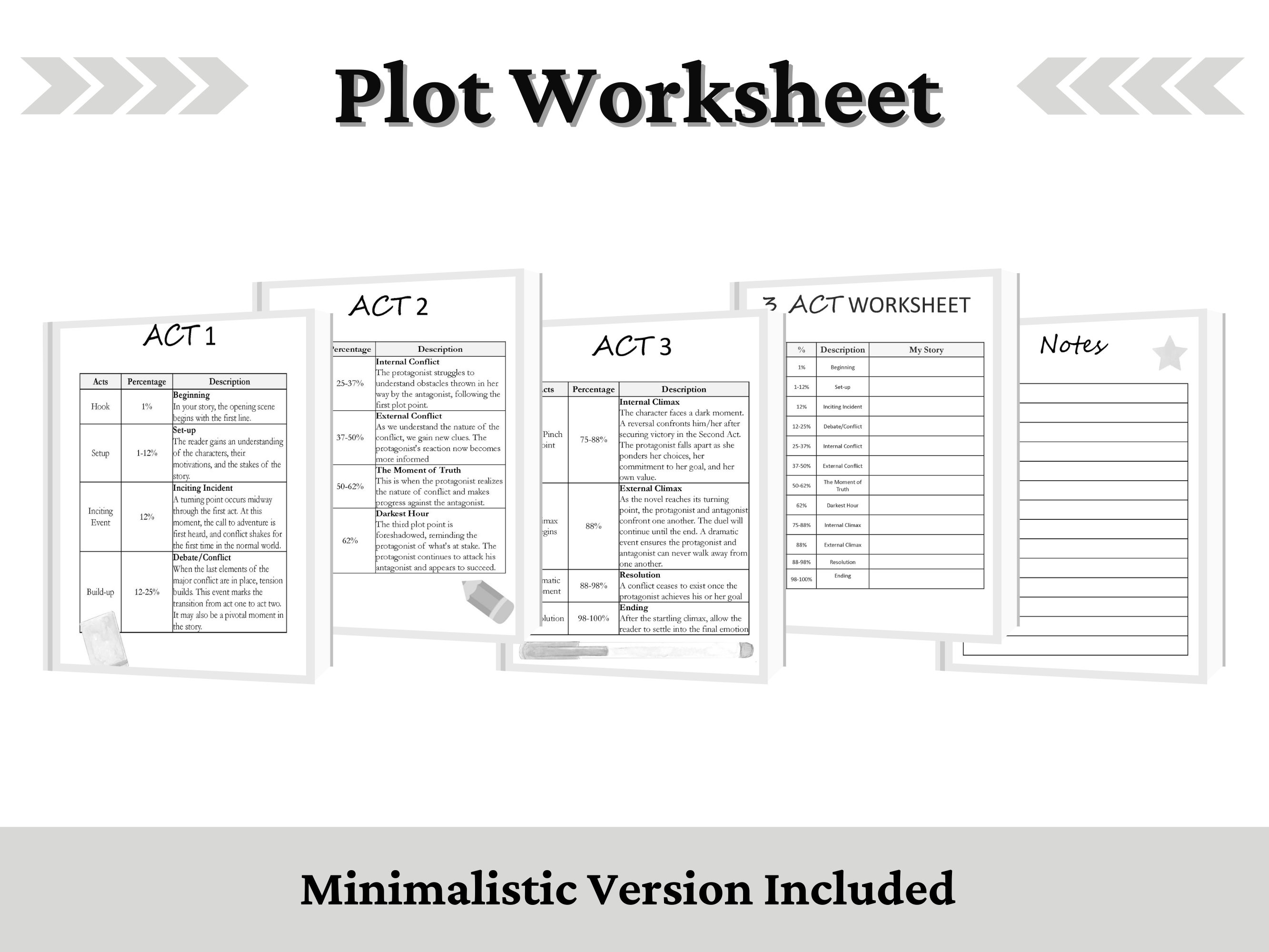 Printable Writing Worksheet Three Act Plot Structure - Etsy Canada