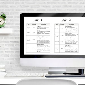 Printable Writing Worksheet, Three Act Plot Structure Worksheet, Author ...