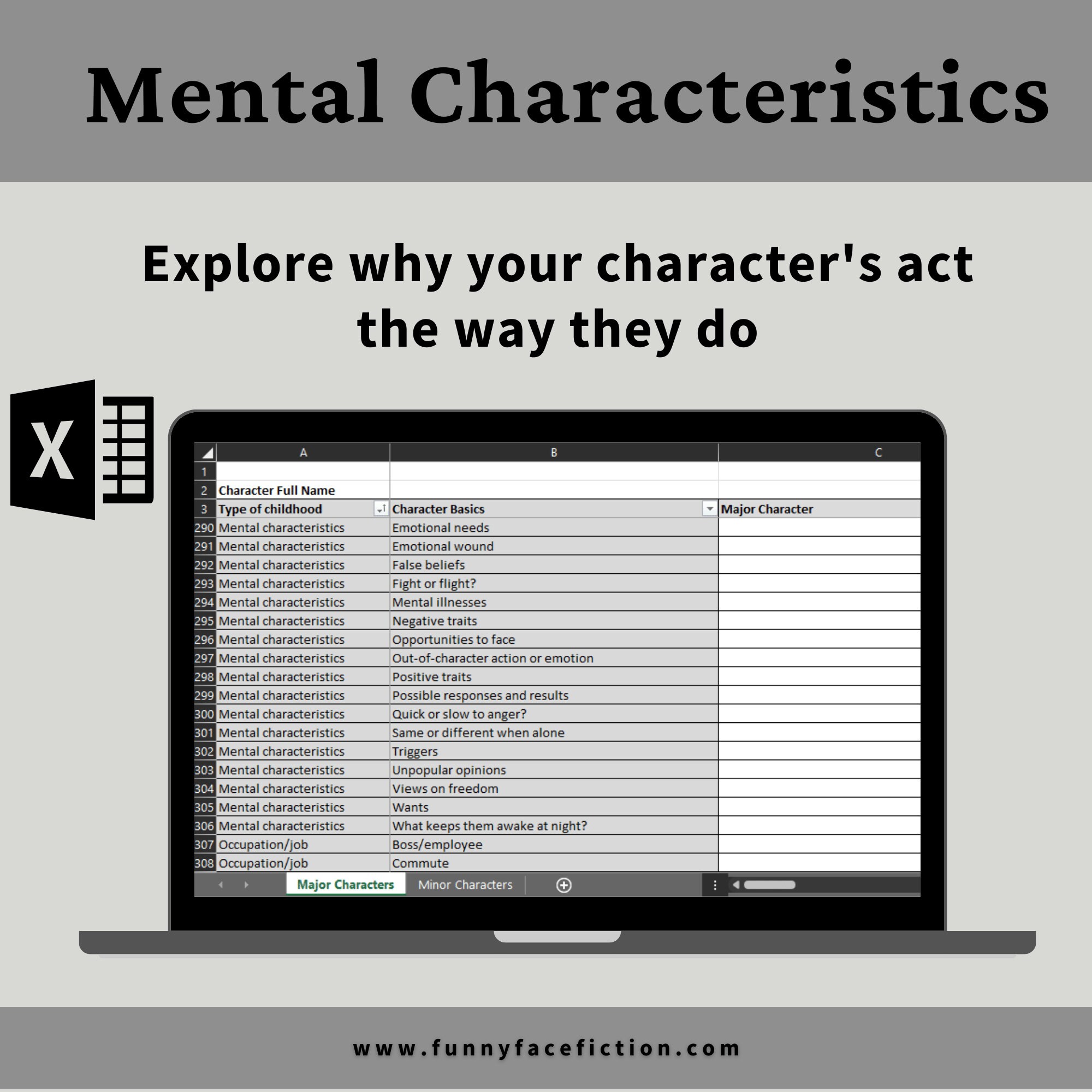 Character Builder Spreadsheet, Character Profile Template, Character ...