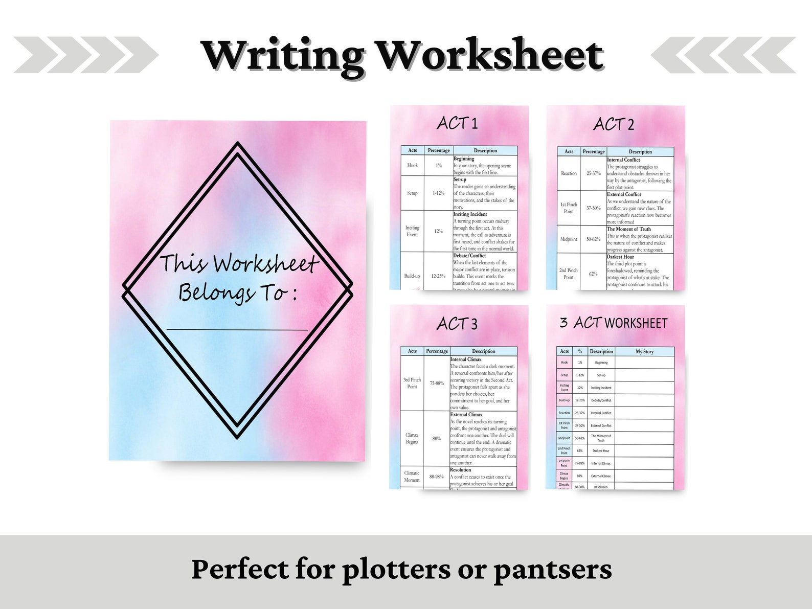 Printable Writing Worksheet Three Act Plot Structure - Etsy Canada
