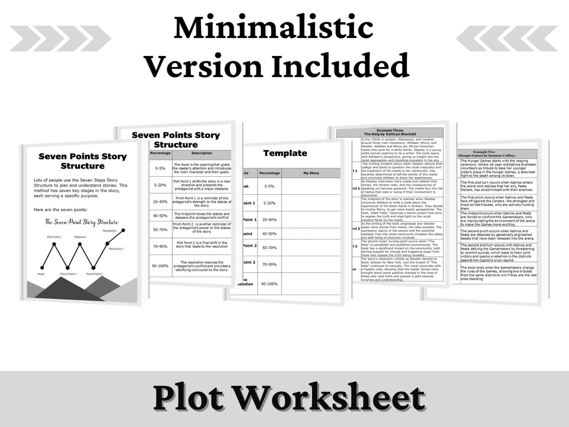 The Seven-point Story Structure Worksheet Printable Writing - Etsy