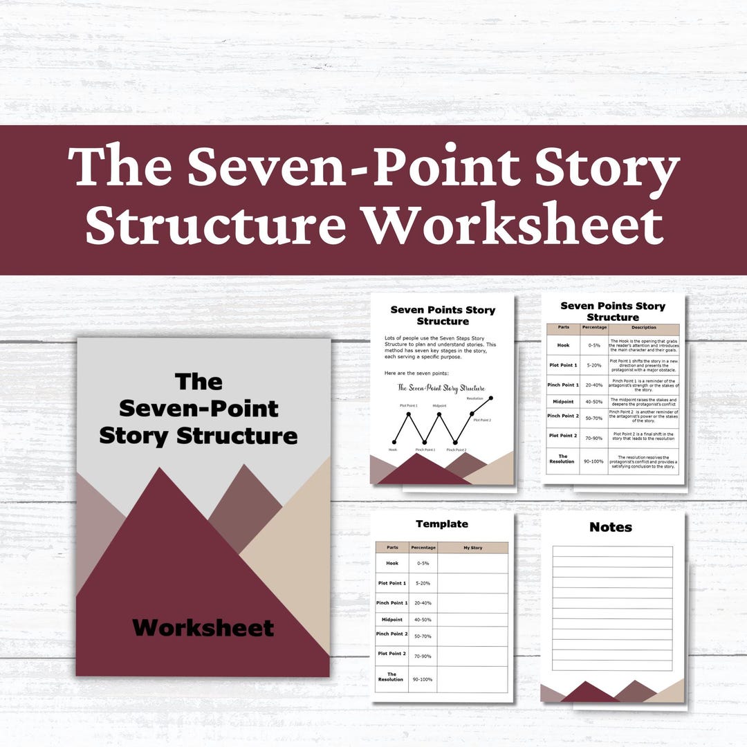 Seven-point Story Structure Worksheet: Novel Writing Planner (PDF ...