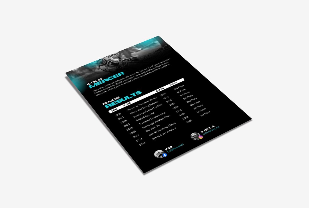 Motocross Rider Resume Canva Template - Etsy