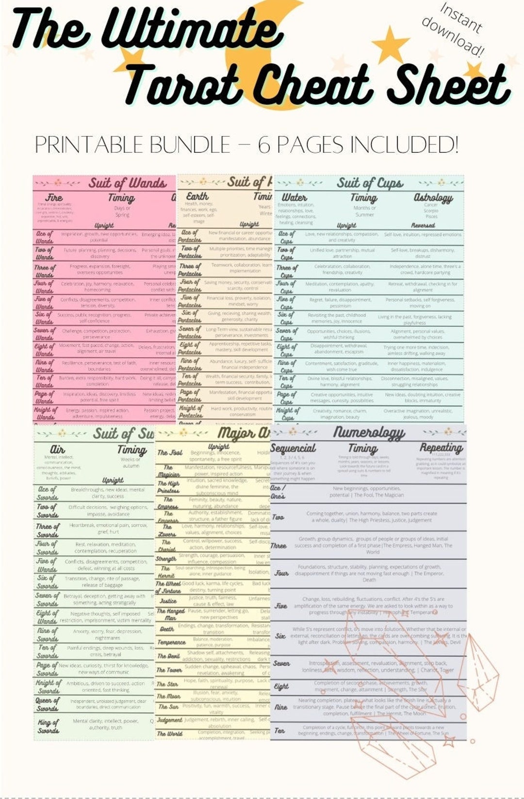 Tarot Cheat Sheet | Reversed and Upright | Tarot Meanings | Printable Pages | Rider Waite ...