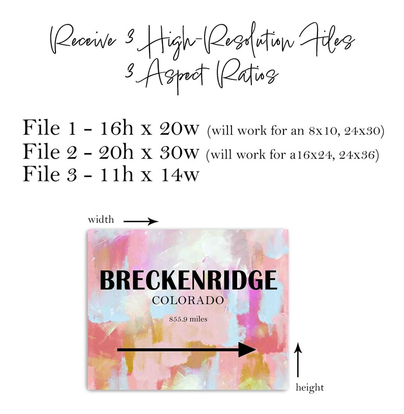 Custom Location Wall Art Printable Location Sign City State - Etsy