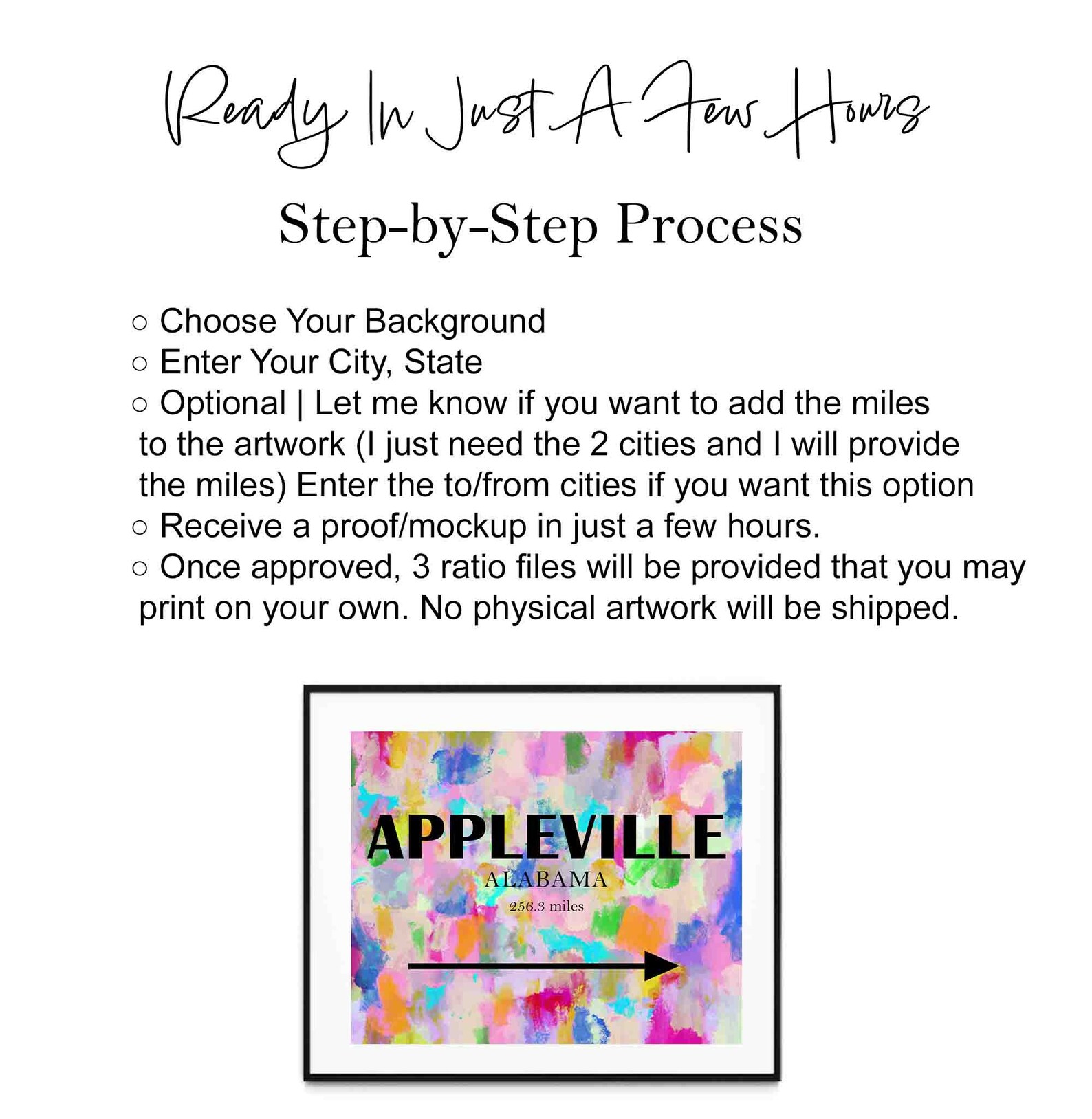 Custom Location Wall Art Printable Location Sign City State - Etsy