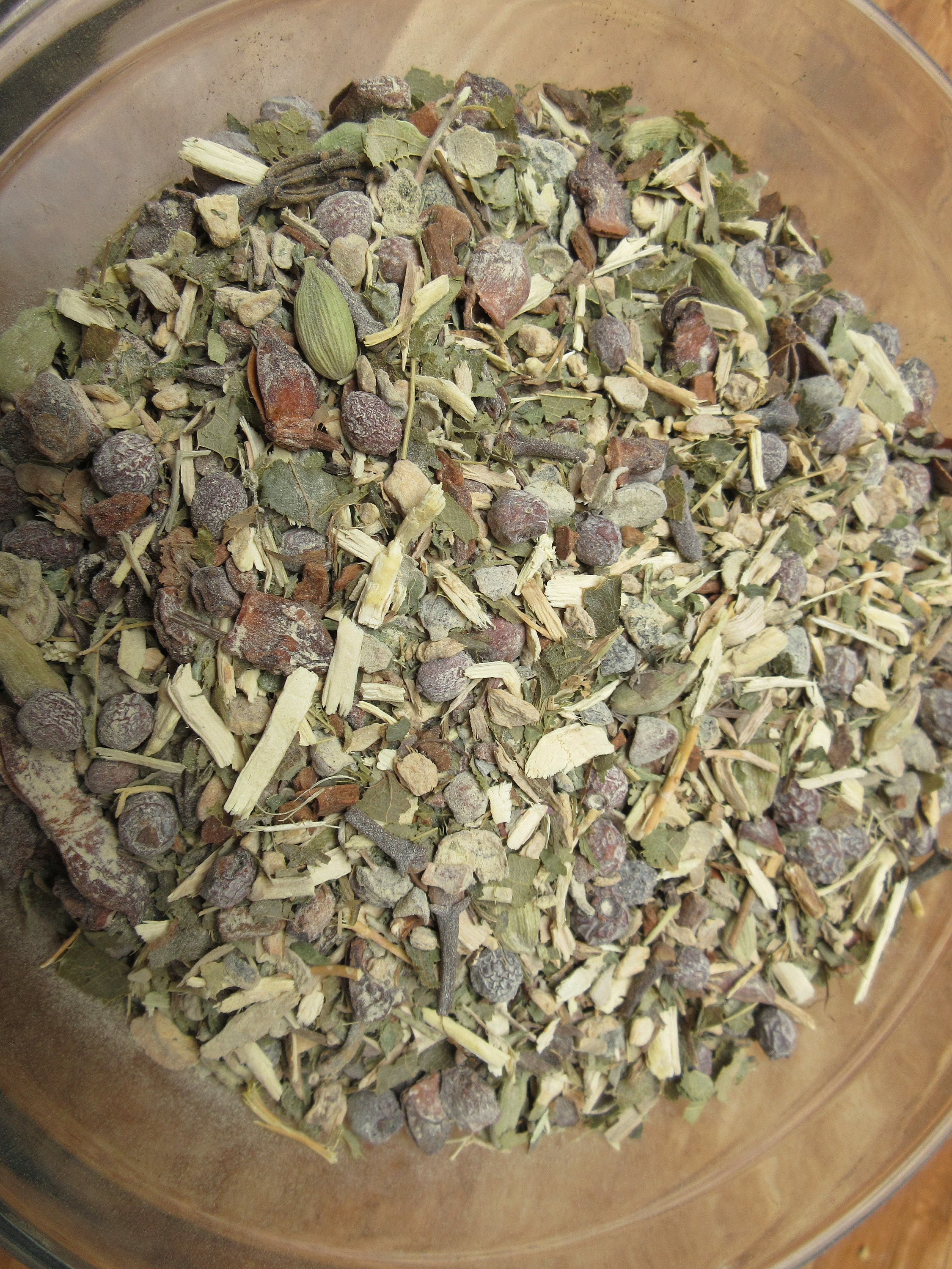 Manly Man Tea - Etsy