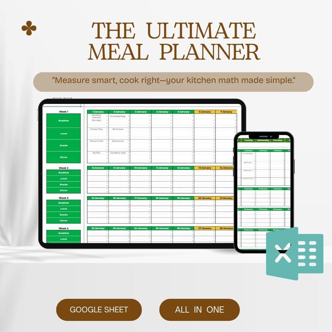 Ultimate Digital Meal Planner | Printable Meal Planning Template PDF ...