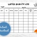 Weekly Bearded Dragon Feeding Chart - Etsy