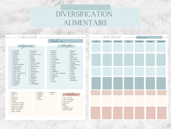 Diversification alimentaire à imprimer/ télécharger/ - Etsy France