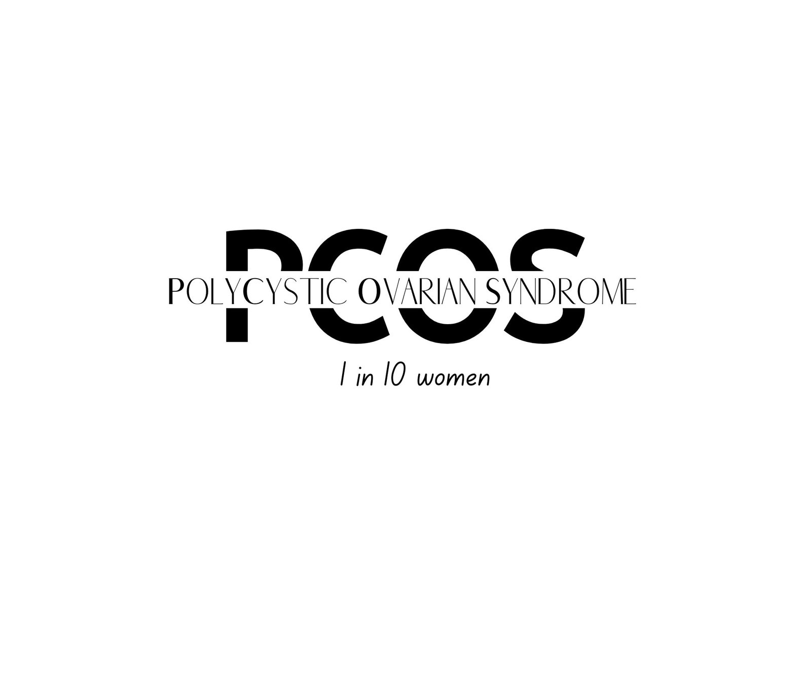 PCOS SVG Bundle PCOS Awareness Polycystic Ovary Syndrom | Etsy