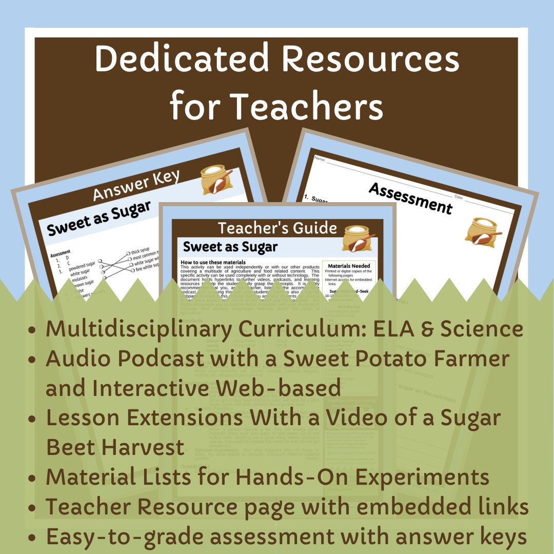 Sweet as Sugar Printable, Downloadable Activities for Farm-to-table ...