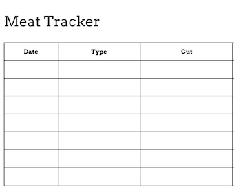 Beef Freezer Inventory - Etsy