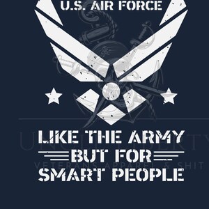 Airforce Funny Svg Patriotic - Etsy