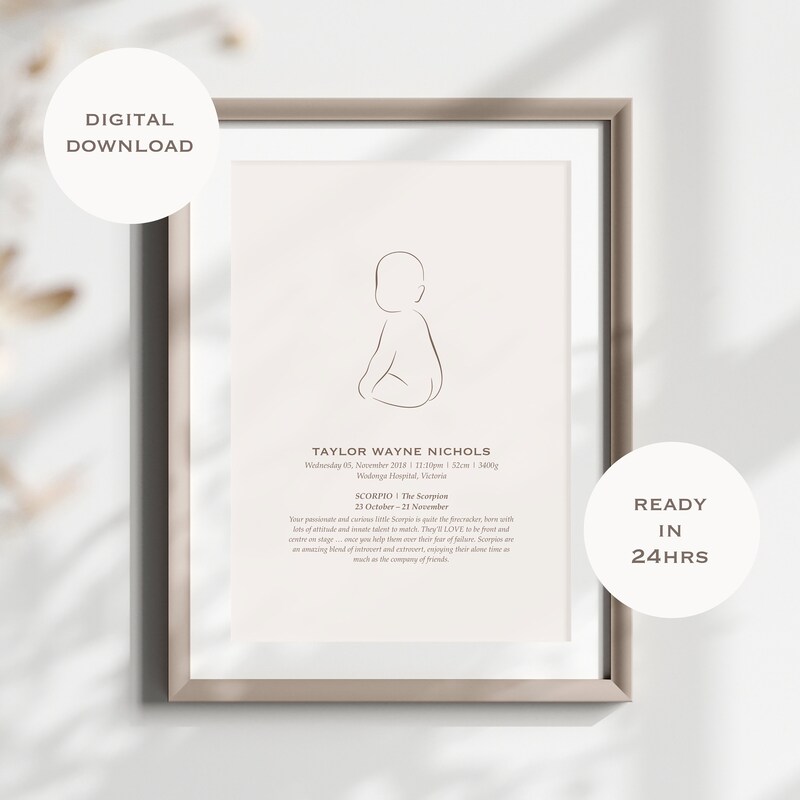 Baby Birth Poster - Etsy Australia