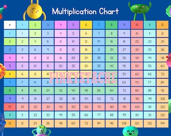Printable 12x12 Times Table Chart - Etsy