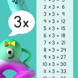 Learning Times Tables - Etsy