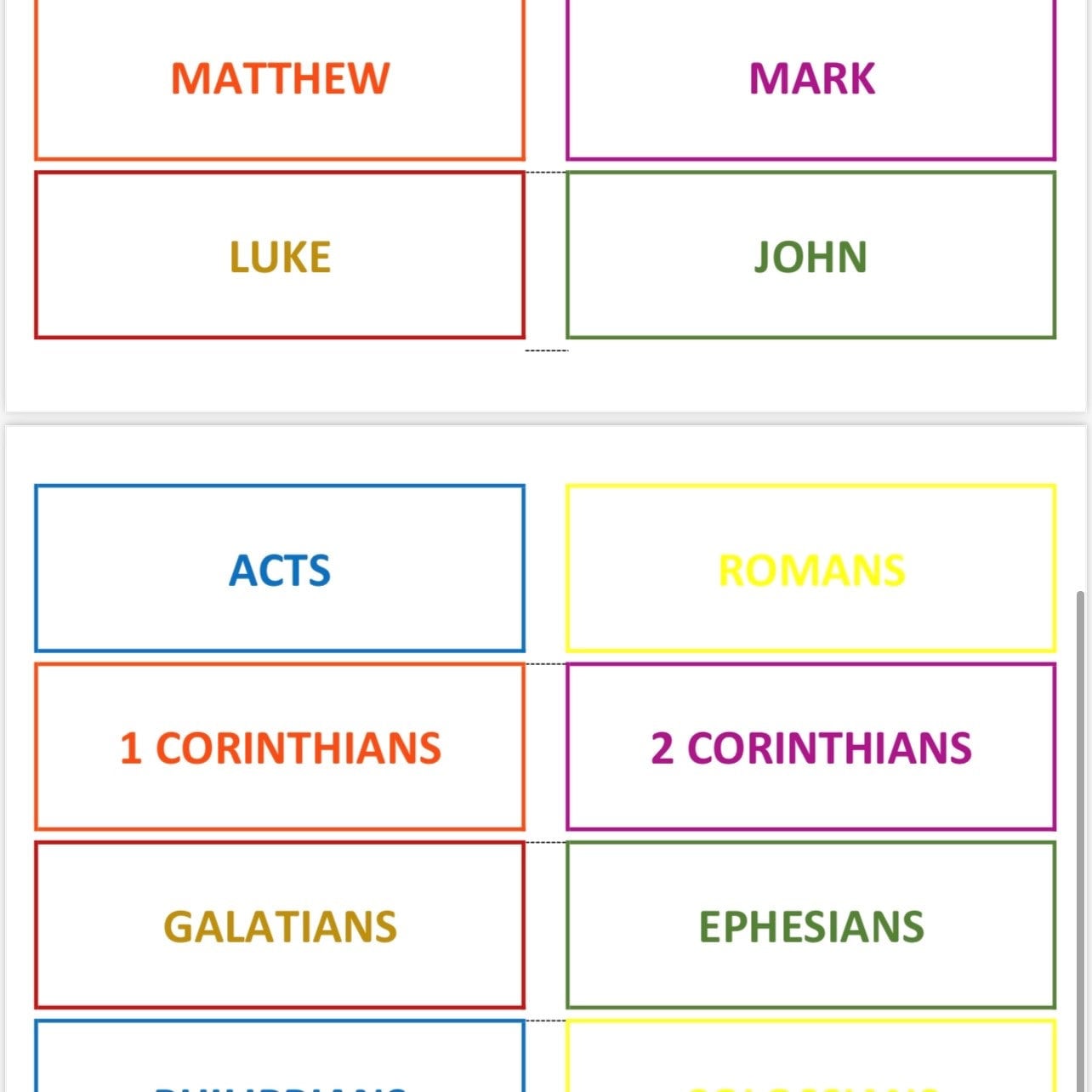 Colorful 66 Books of the Bible DIY Flashcards Digital Download - Etsy