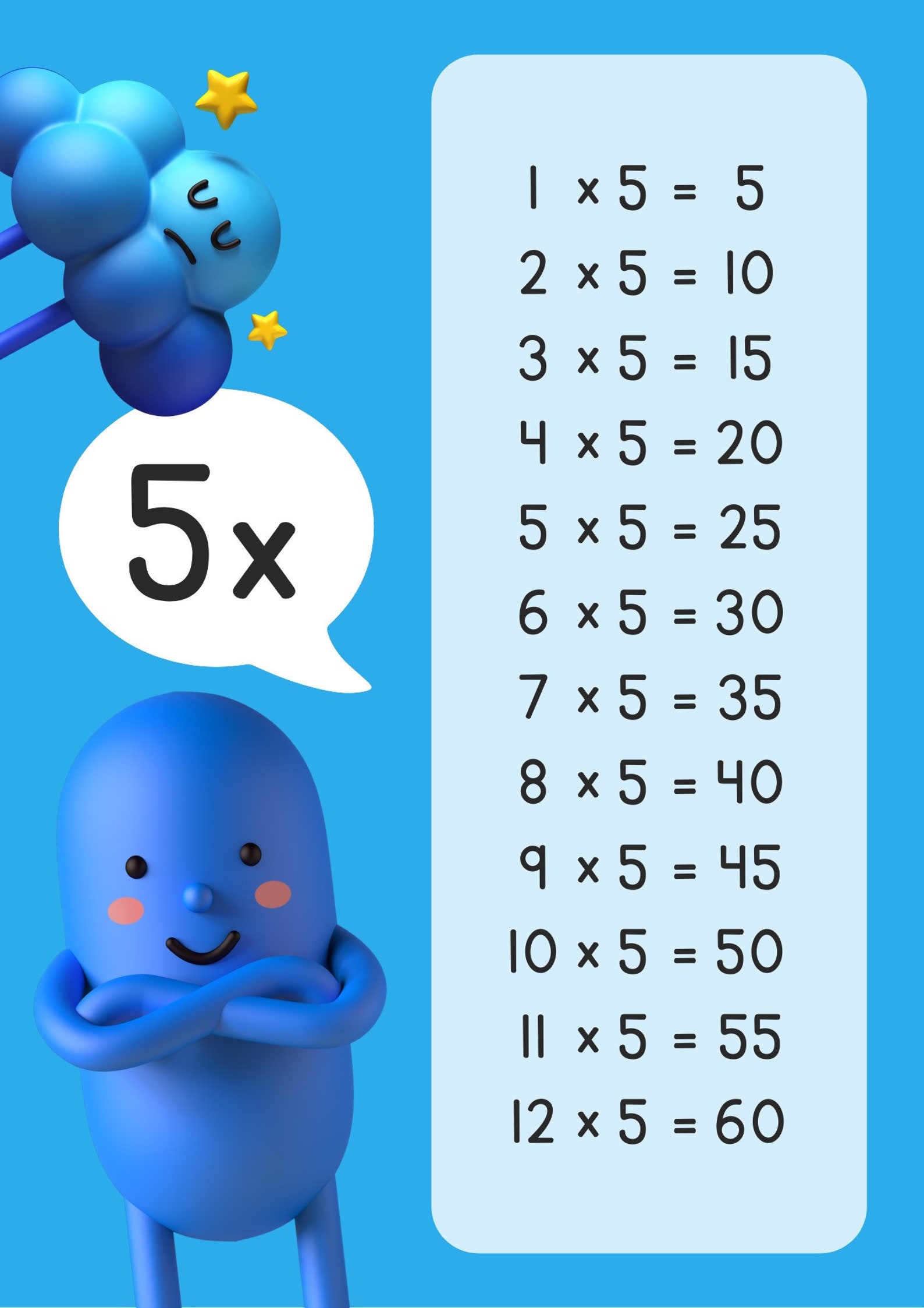 Learning Times Tables Etsy Learning Times Tables Etsy