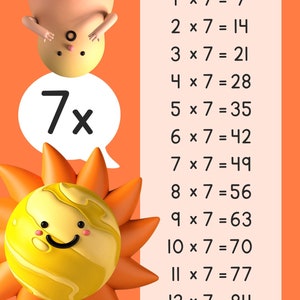 Learning Times Tables - Etsy