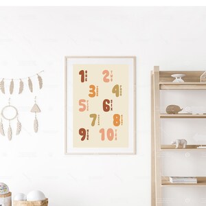 Neutral Number Chart Printable - Etsy