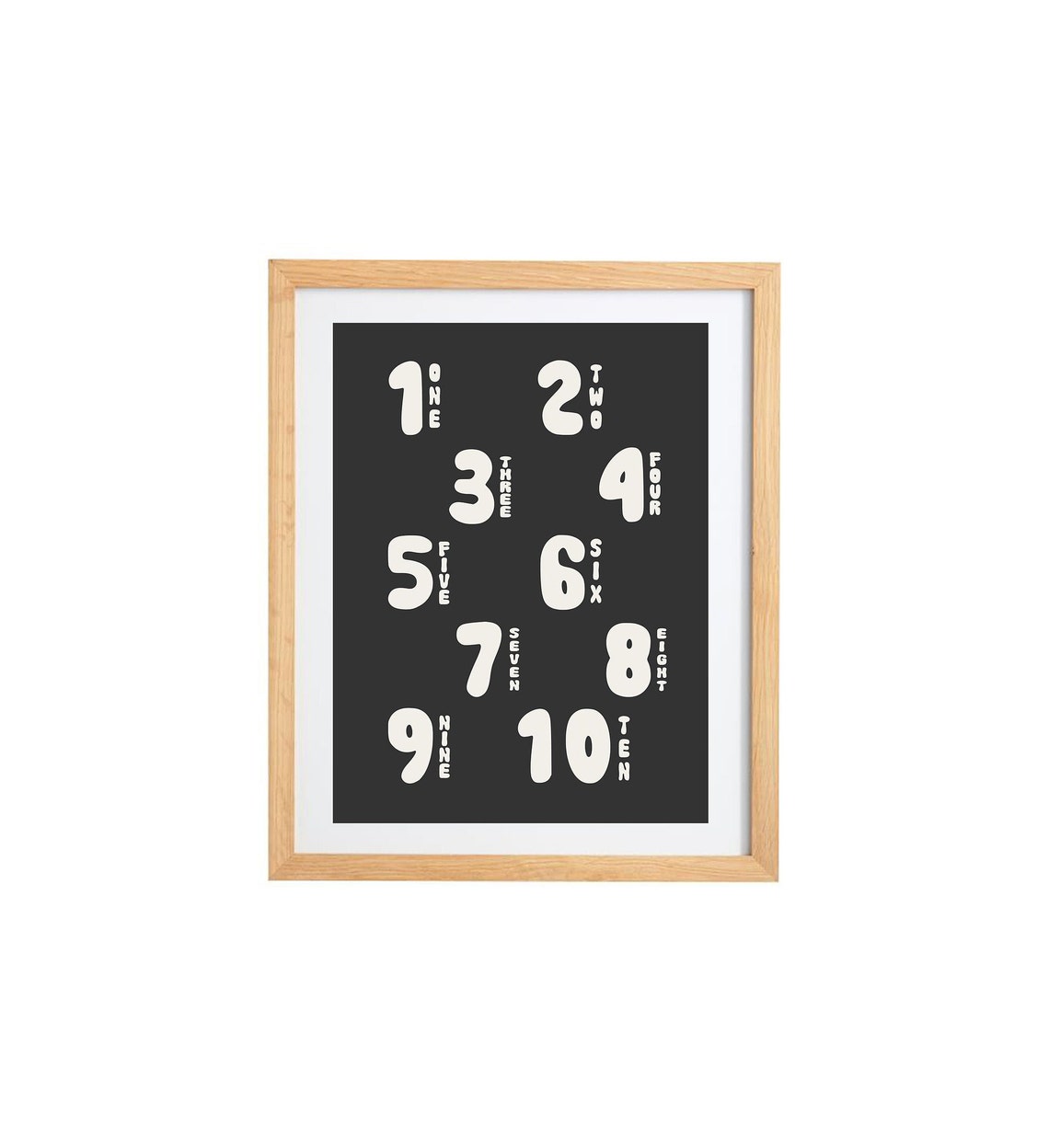 Number Chart Printable - Etsy