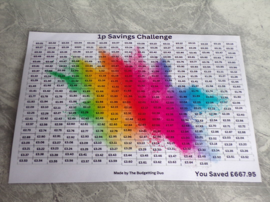 1p Saving Challenge Tracker Laminated - Etsy UK 1p Saving Challenge Tracker Laminated - Etsy UK