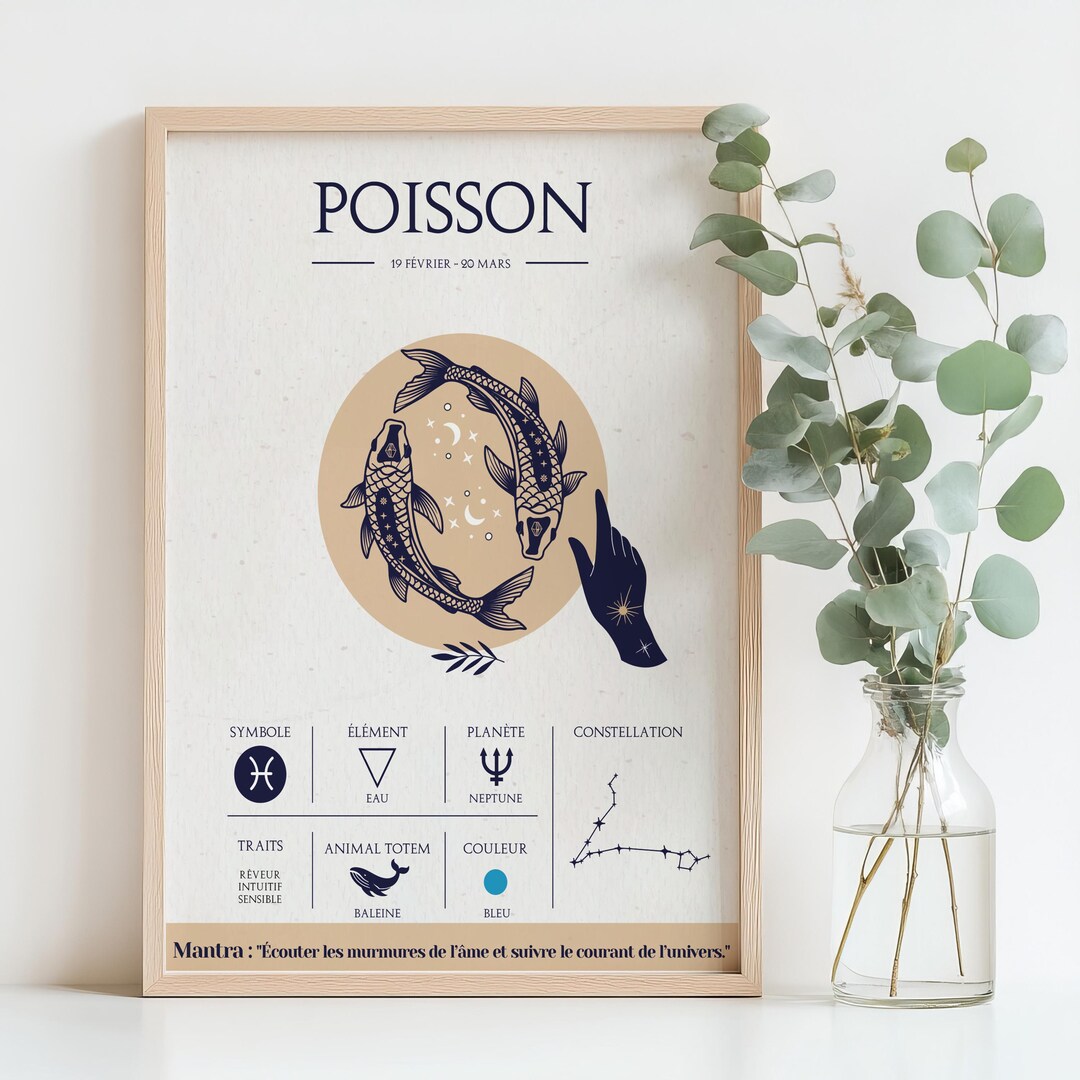 Fish Sign Poster - Etsy