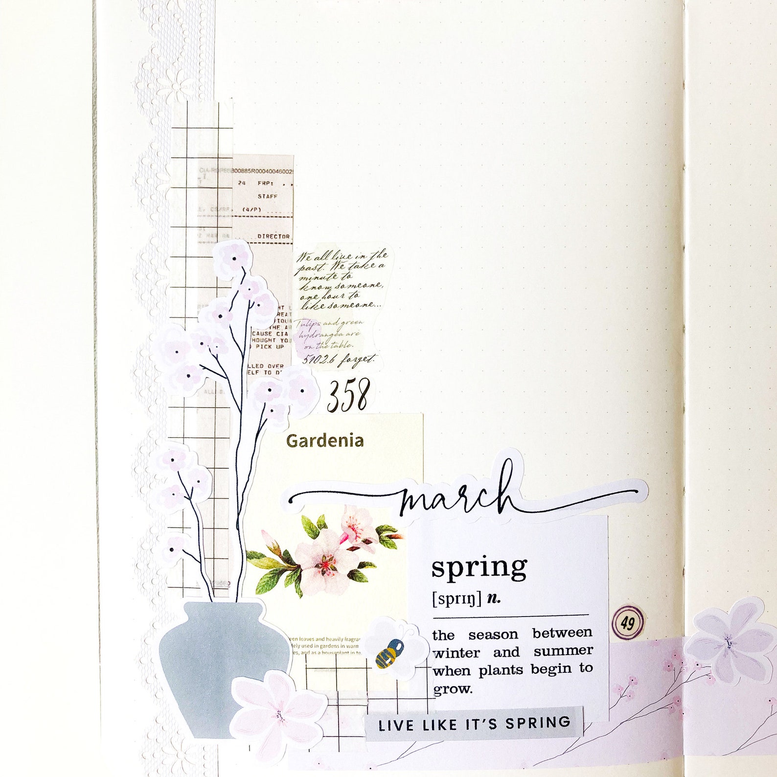 Springtime Printable Journal Kit, Planner and Bujo Stickers, Print and ...