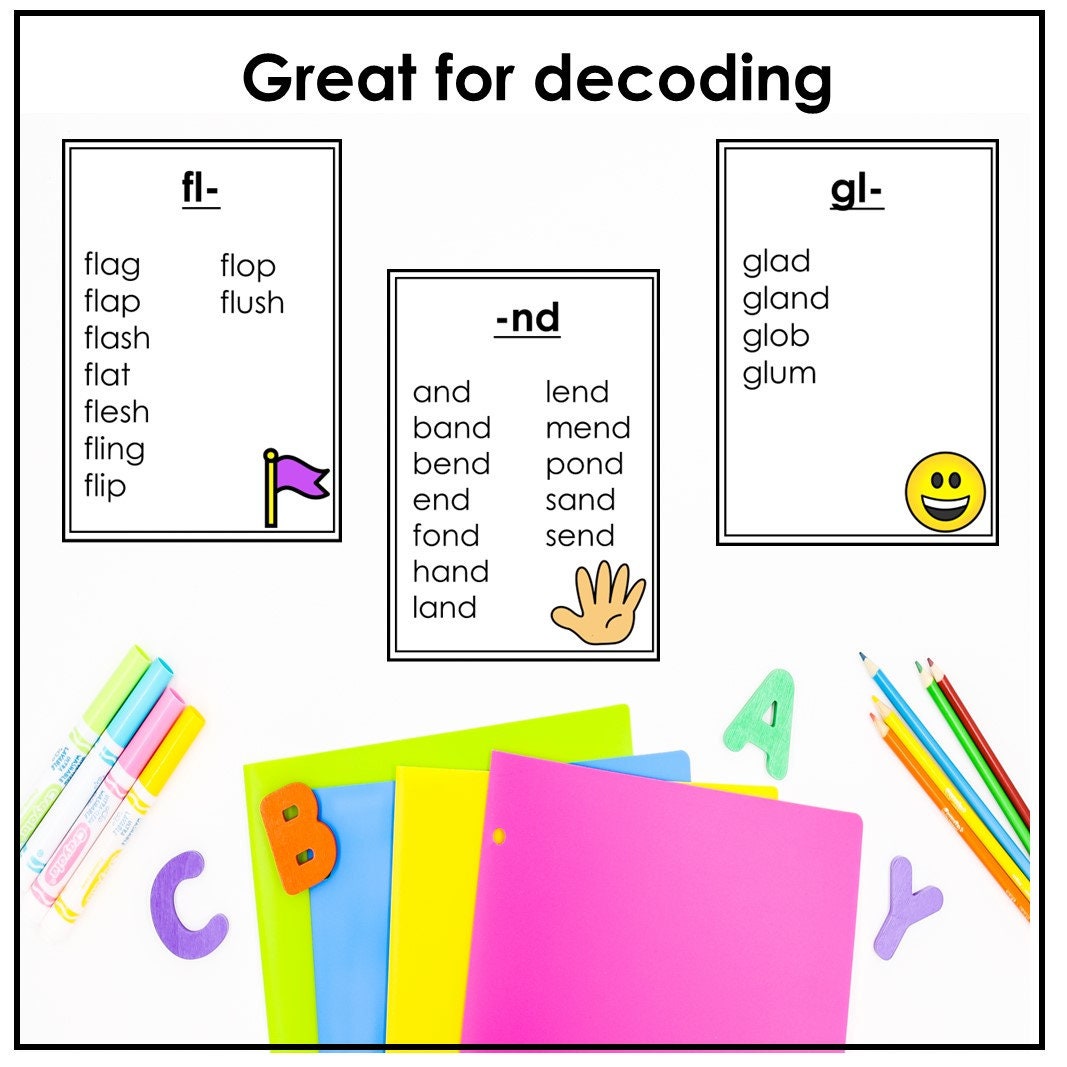 36 Blends and Digraph Cards, Word Wall, Download, Decoding Words ...