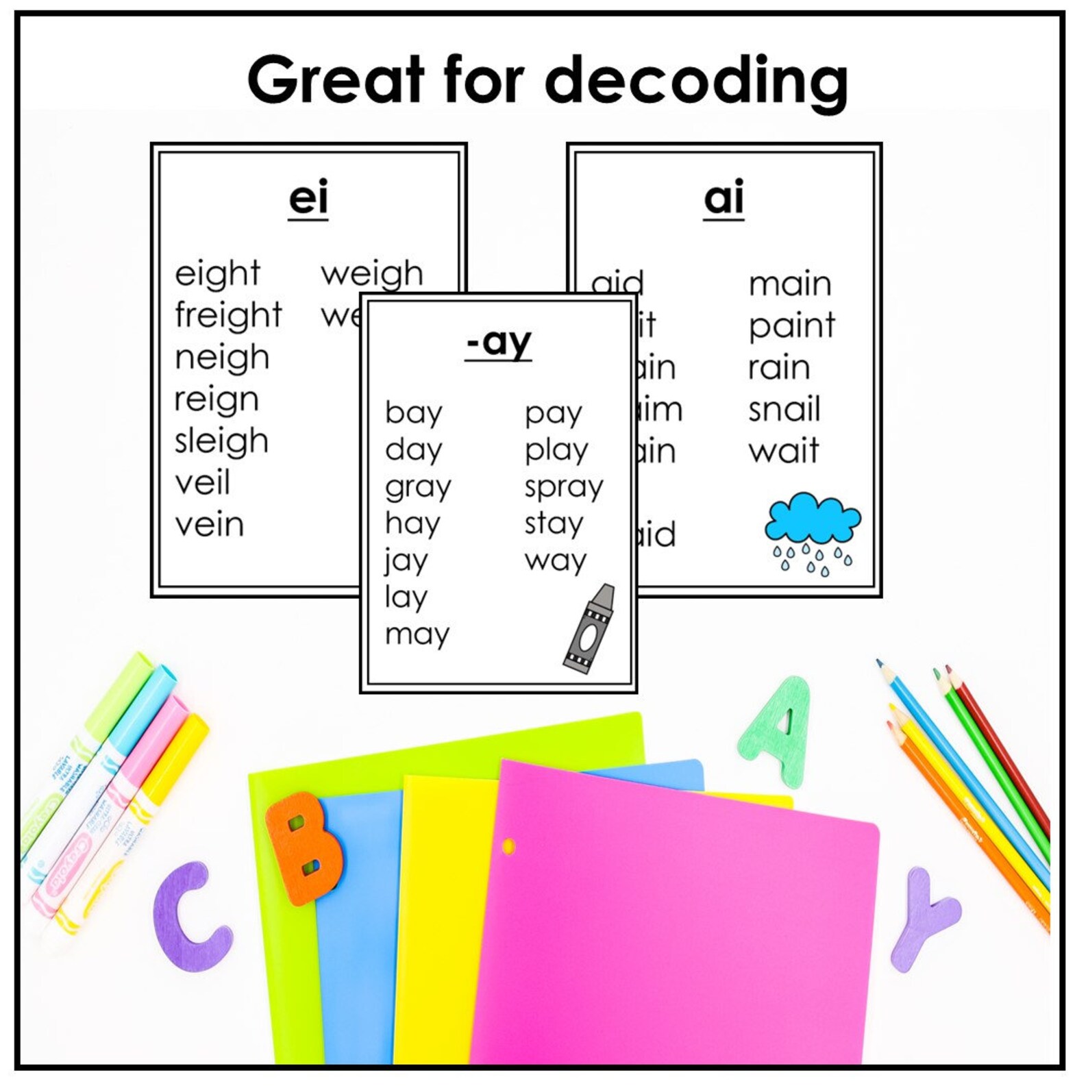 Vowels Chart Digital Download, Long Vowels, Silent E, Sounds Printable ...