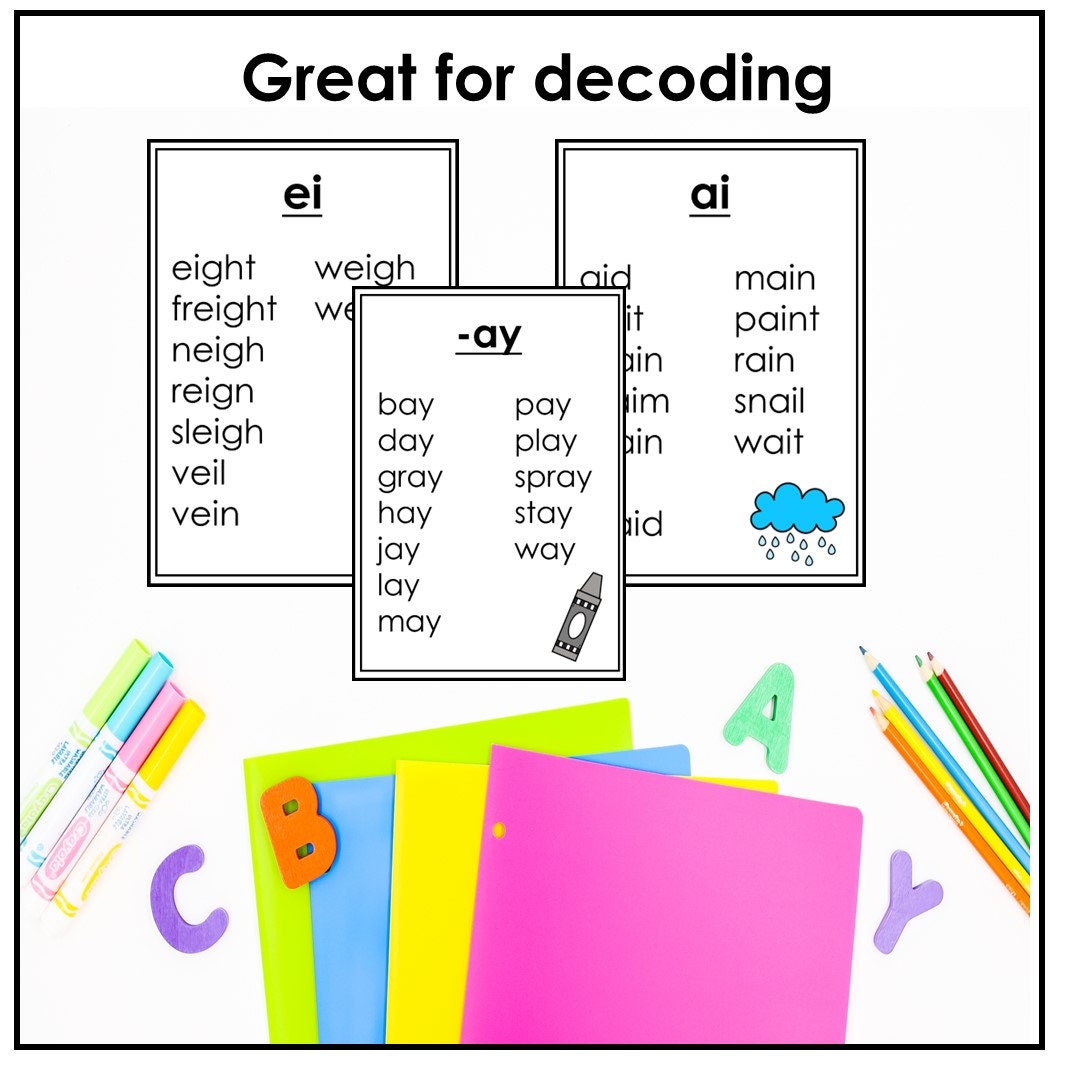 Vowels Chart Digital Download, Long Vowels, Silent E, Sounds Printable ...