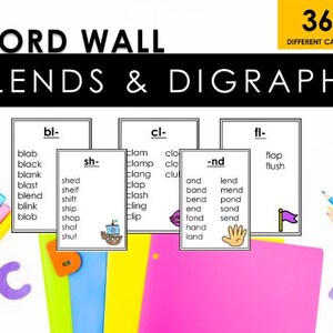 36 Blends and Digraph Cards, Word Wall, Download, Decoding Words ...