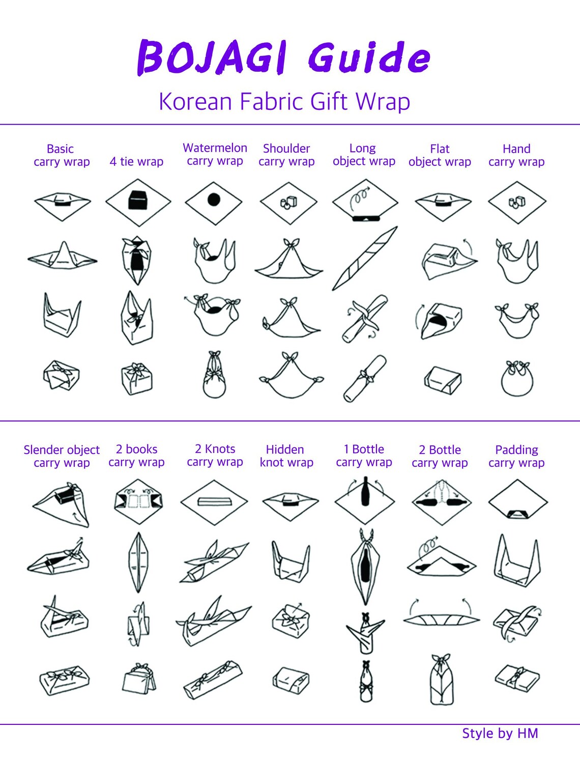 Mint Bojagi Gift Wrap Set: Korean Style Cloth With Floral Tie - Etsy
