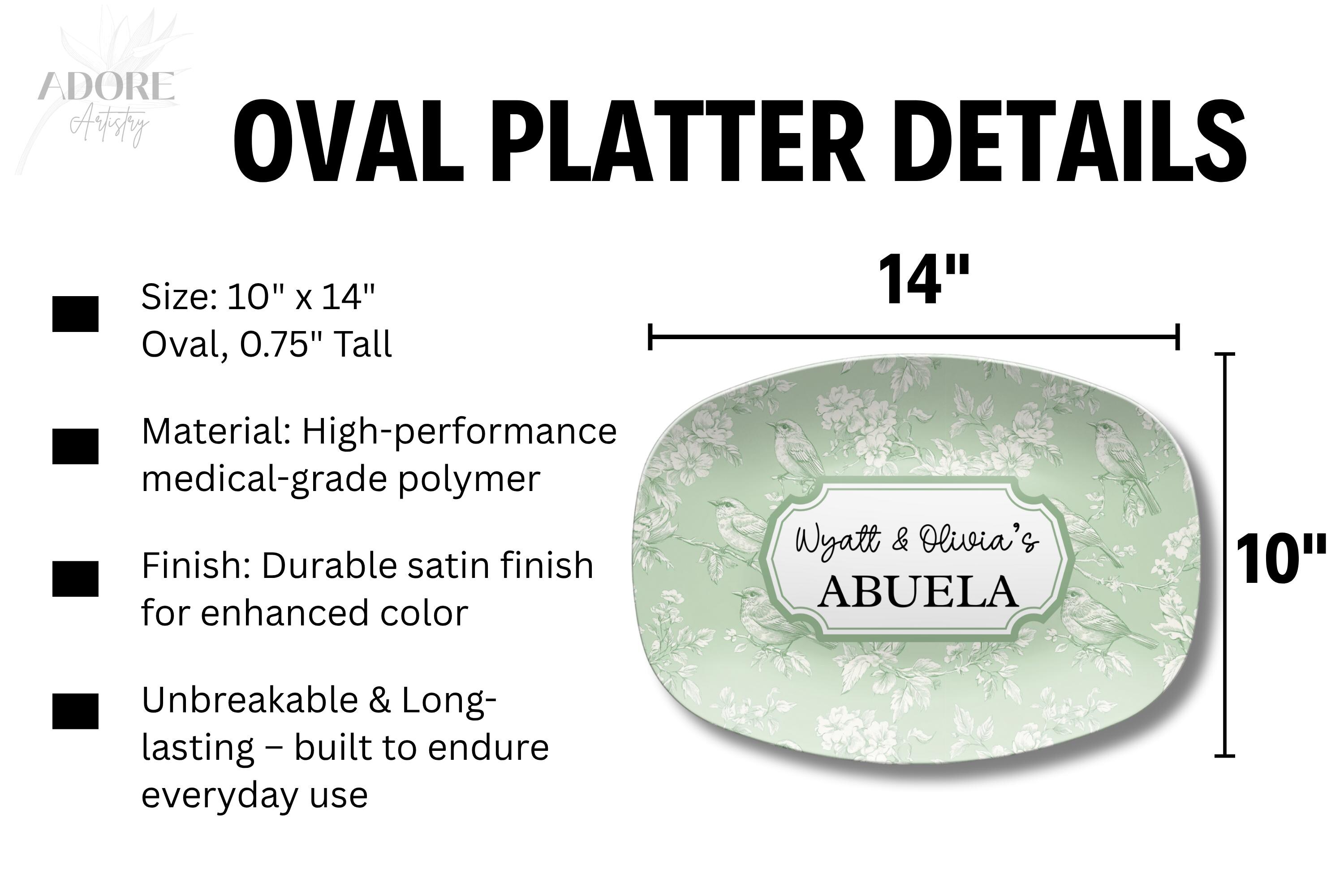 Personalized Grandmother Christmas Gift Nana Custom Platter Floral ...