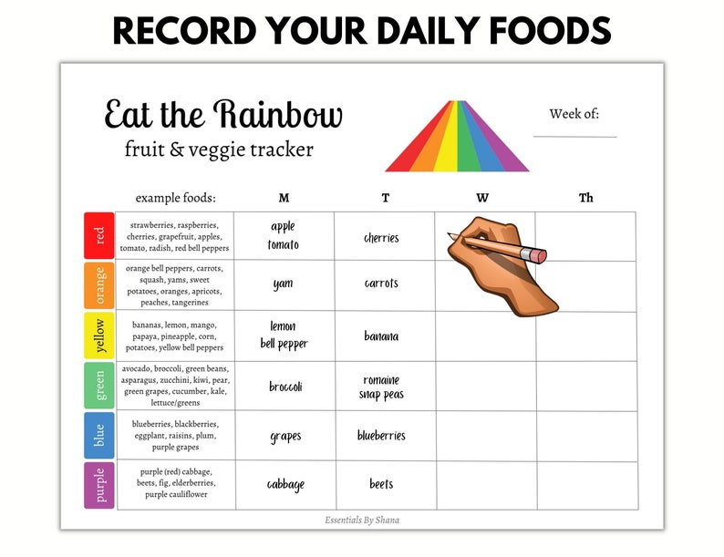 Printable Food Tracker, Eat the Rainbow Tracker and Checklist, Healthy ...